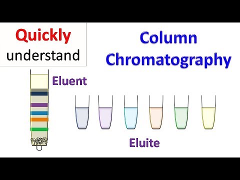 Column chromatography