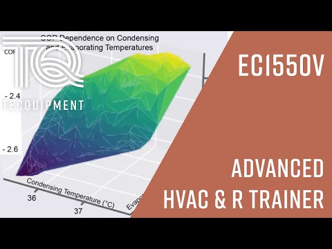 Advanced HVAC & R Trainer EC1550V - Environemtnal Control - TecQuipment