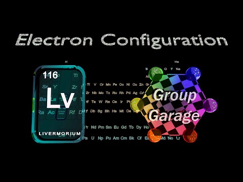 116 Livermorium Electron Configuration
