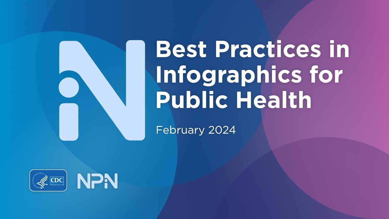 Best Practices for Infographics in Public Health