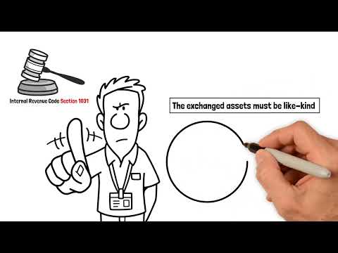 1031 Exchange Asset Types: What Qualifies & How to Maximize it?