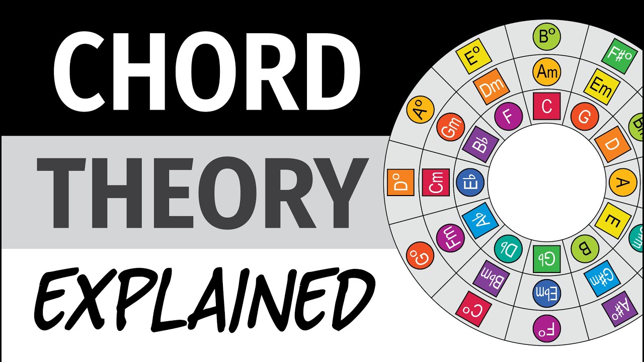 How Chords Work in Music