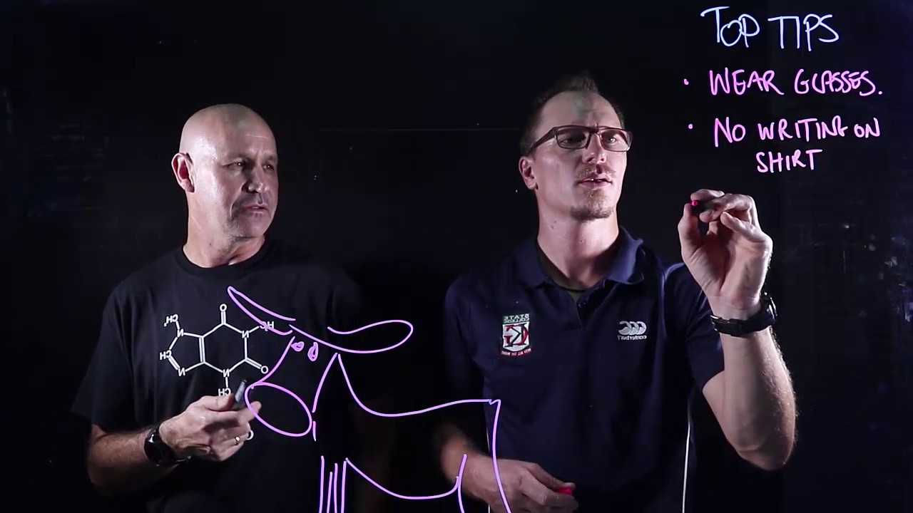 Lightboard tips -planning the video