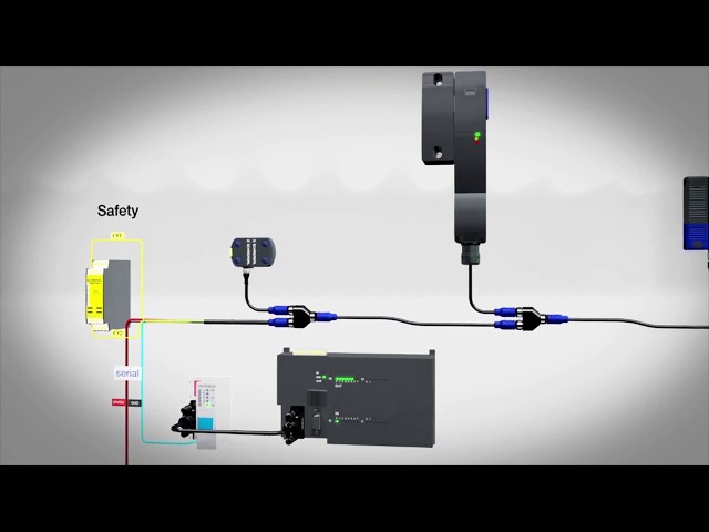 Encoder - Schmersal Magnetic Safety Switch Manufacturer from Vadodara