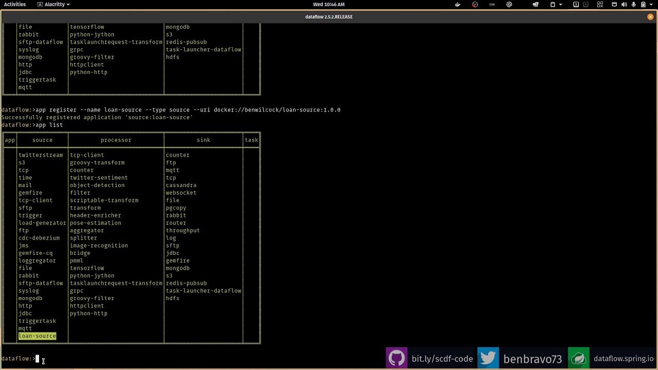 Getting Started With The Spring Cloud Dataflow CLI Tool