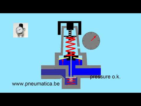 pneumatic regulator - how it works