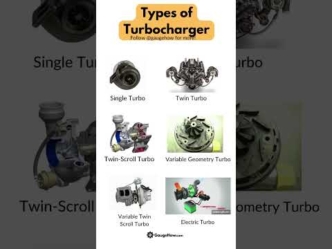 Types of Turbochargers 🐌