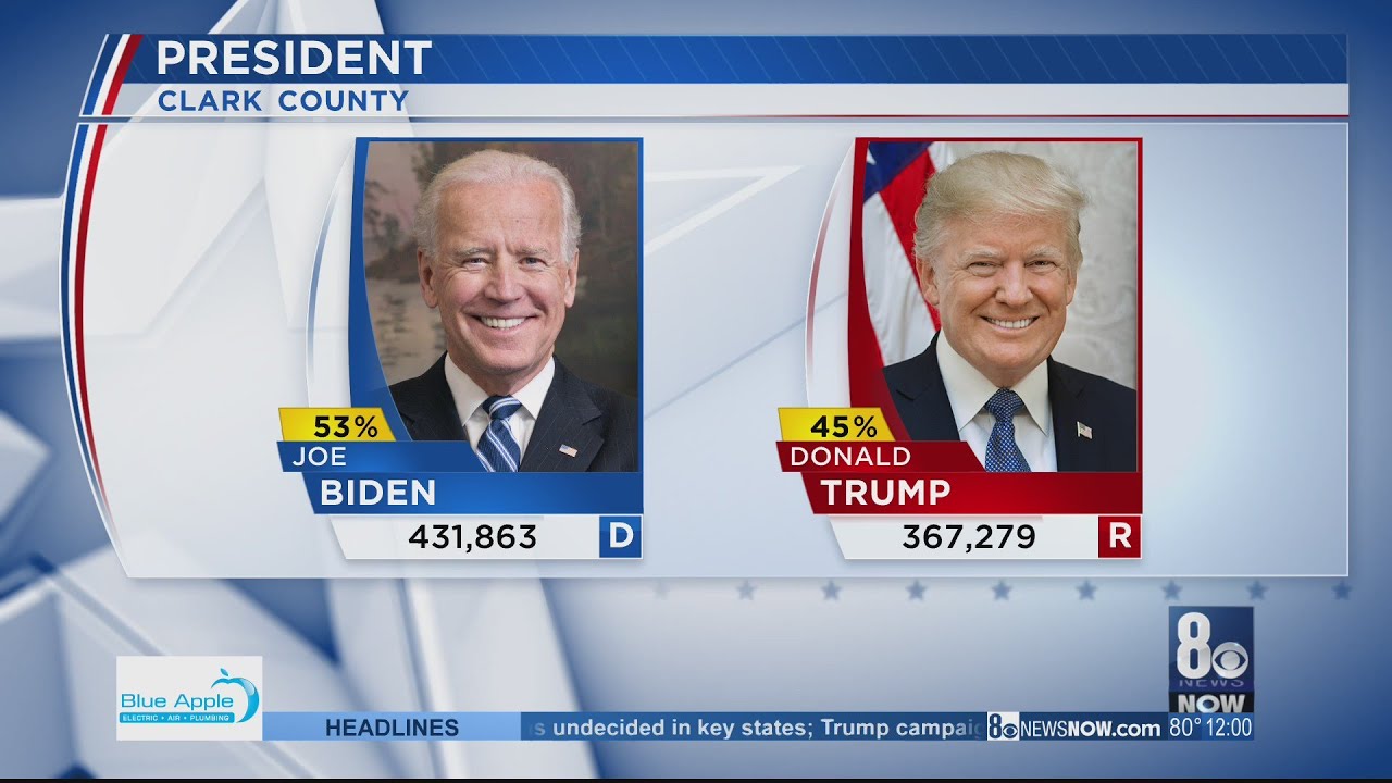 Presidential race update from Nevada