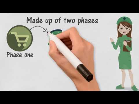 Med-Pass Virtual Clinicals