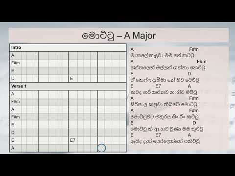 Mottu (මොට්ටු) By Lahiru Perera song Chords Lyrics with Musics