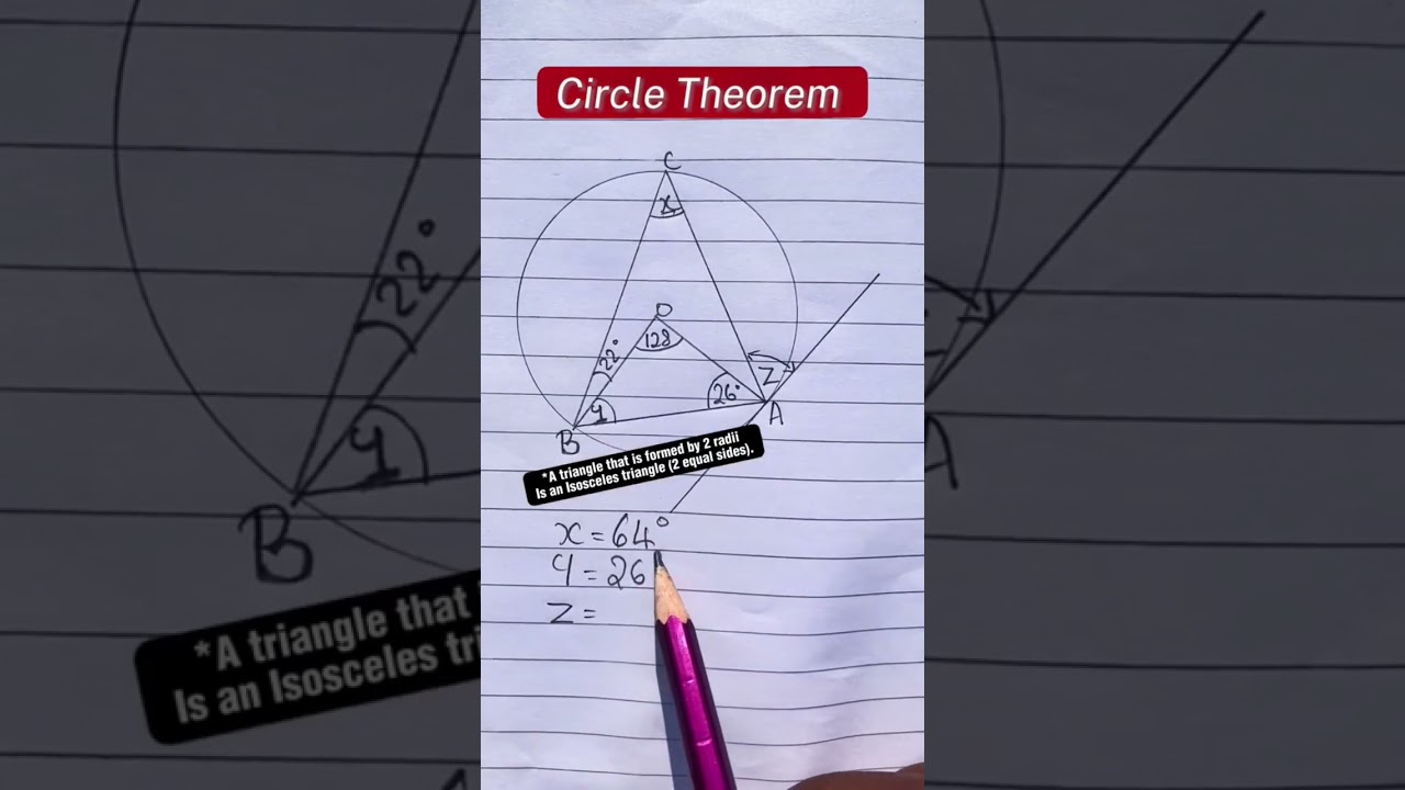 ✅ Circle Theorem Rules💯