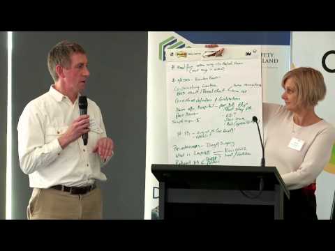 Review of measures, data collection, baselines and graphs in harm groups