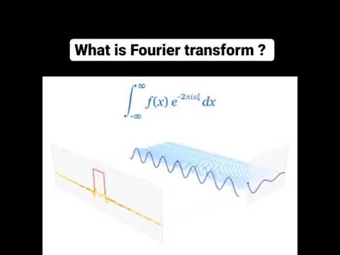|| What is fourier transformation || visualing short math clips || tranformation ||