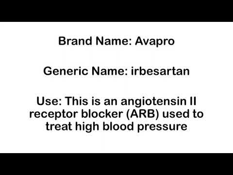 Avapro (irbesartan) Top 200 Drugs Flashcard with Pronunciation