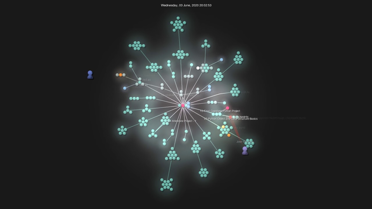 Gource visualisation: Pierian-Data/Complete-Python-3-Bootcamp on 2020-11-28