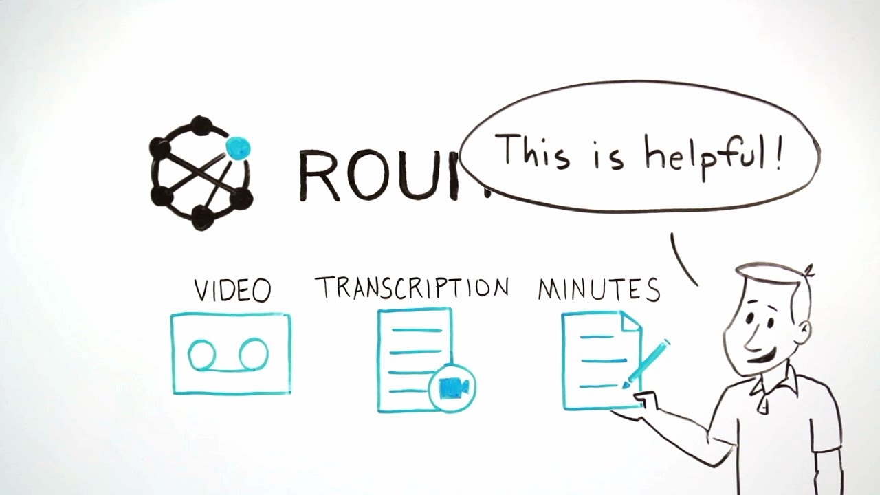 Roundee.io Explained (Whiteboard Animation)