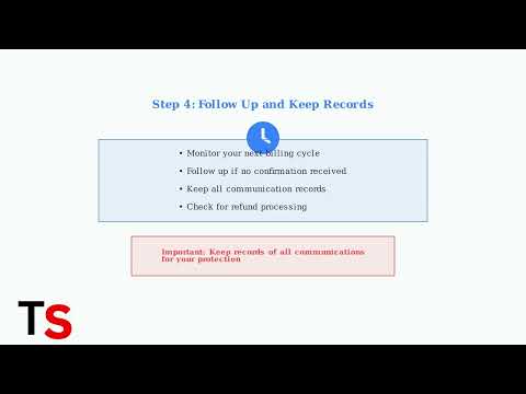 How To Cancel KidStrong Membership | End Subscription Easily