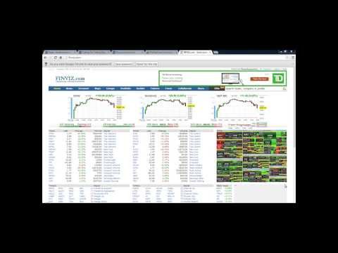 How to Find Out The Strength of Stock Markets and Industries