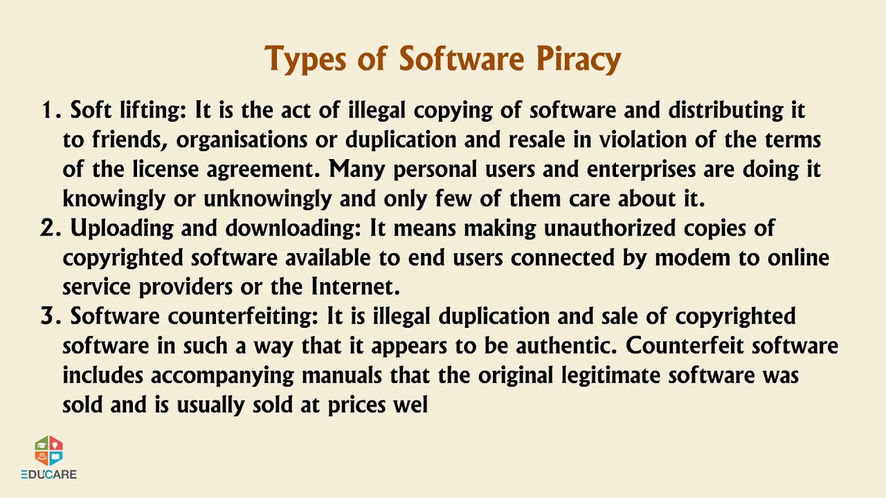 Software Piracy