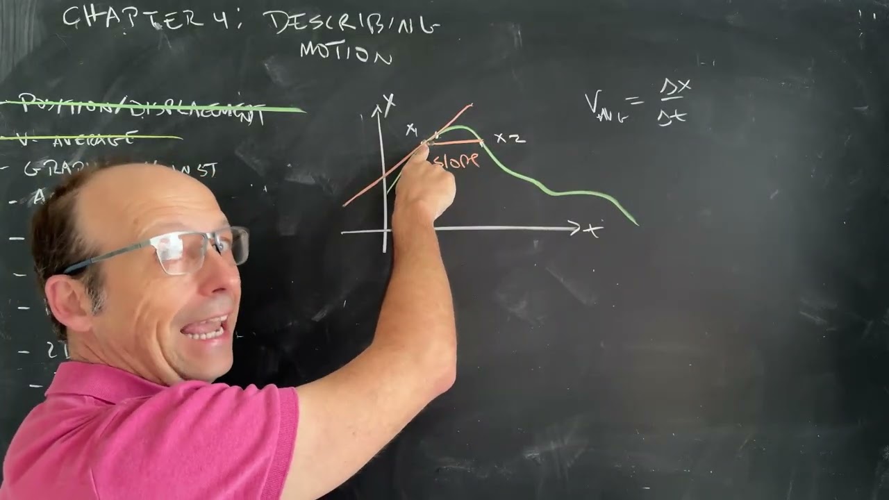 Physics 01 Chapter 4: Describing Motion and the Kinematic Equations