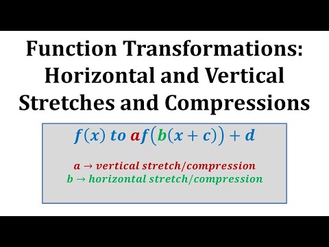 CK12-Foundation