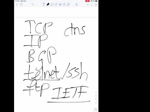 6.858 Spring 2020 Lecture 12: Network security
