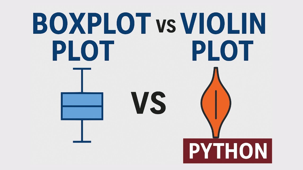 Seaborn Boxplot vs Violin plot Explained!: Python Data Visualization