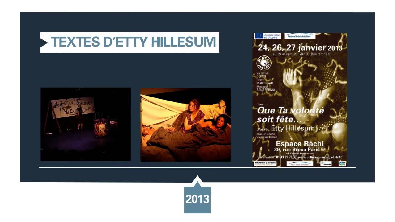 Fondation Carac : les projets soutenus