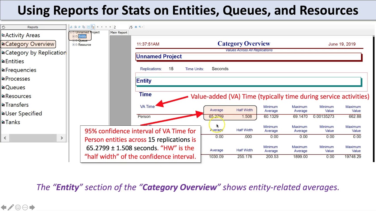 IEE 475: Getting Data out of Arena Simulation Models - Record, ReadWrite, and Reports