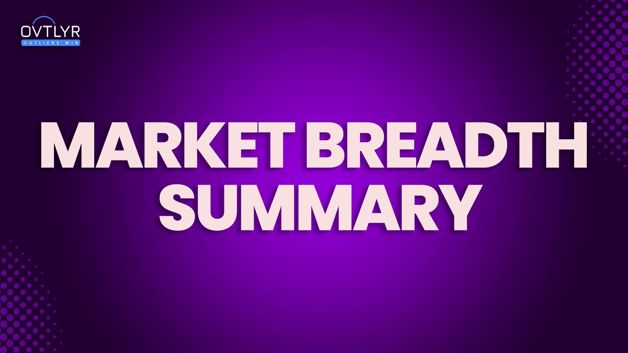 037 OVTLYR Market Breadth Summary