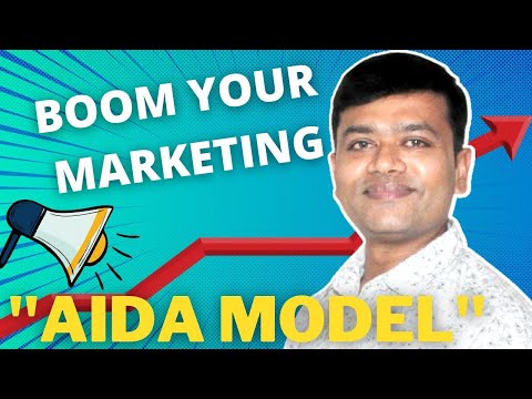AIDA model of advertising in marketing with examples
