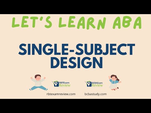 Single Subject Experimental Design: Reversal, Multiple Baseline, Multielement, Changing Criterion