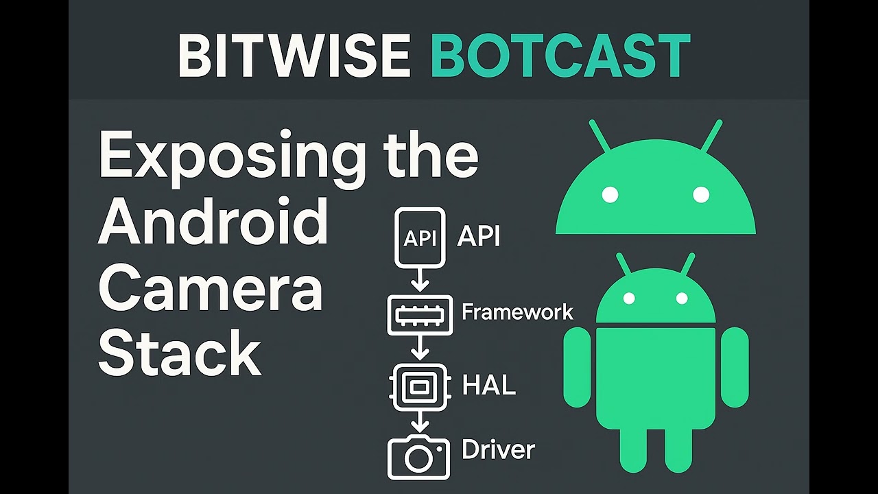 Exposing the Android Camera Stack