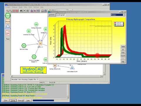 HydroCAD Reviews and Pricing 2024