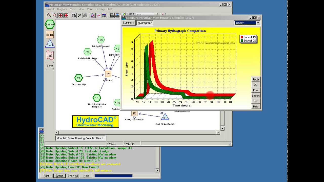 HydroCAD Webinar 101: Getting Started with HydroCAD-10
