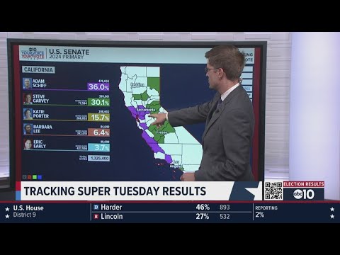 Primary Election 2024: Tracking early leads as they come in