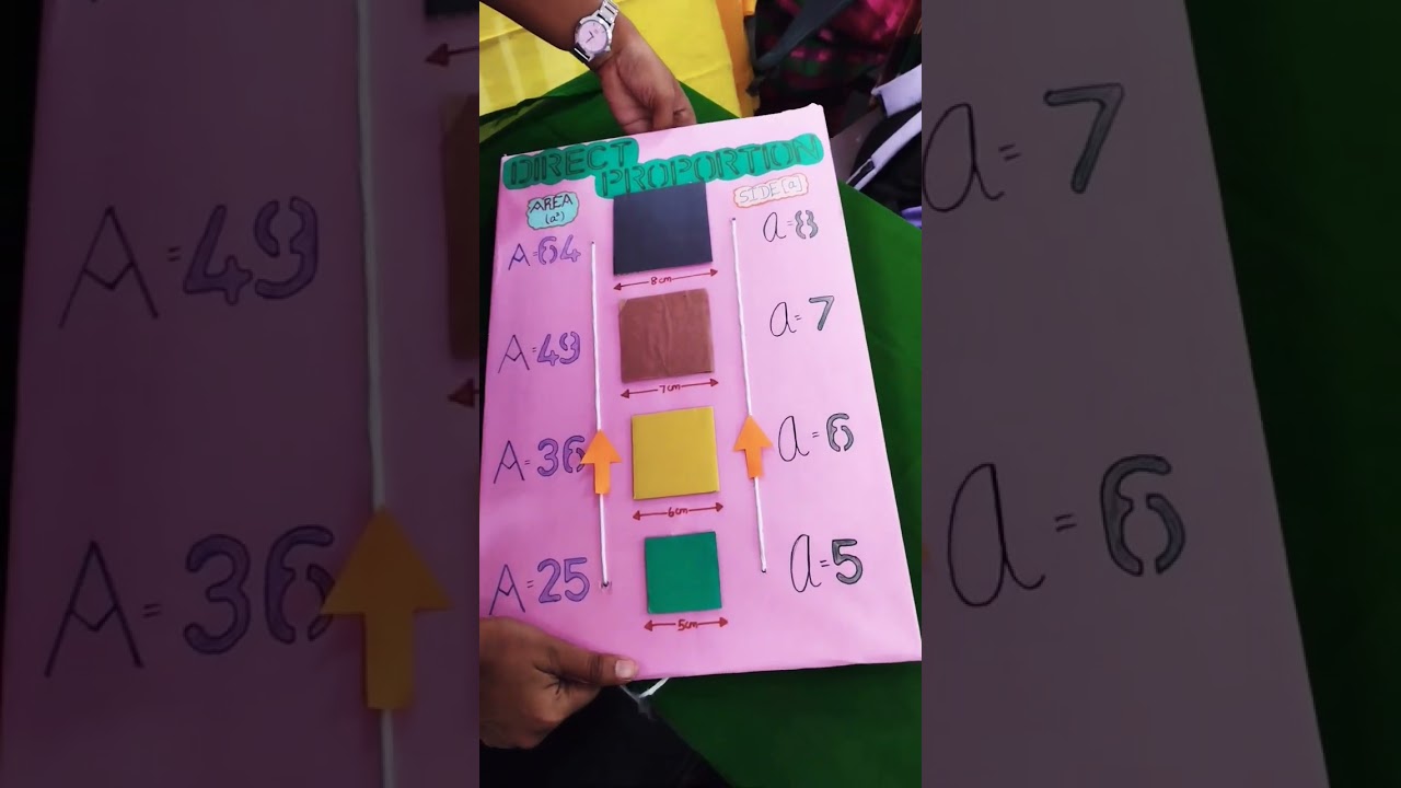 Direct Proportion.. Area and Side... #math #craftwork #mathspuzzle #mathematics #mathpuzzle #games