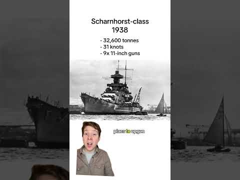 Every German Battleship of WW2