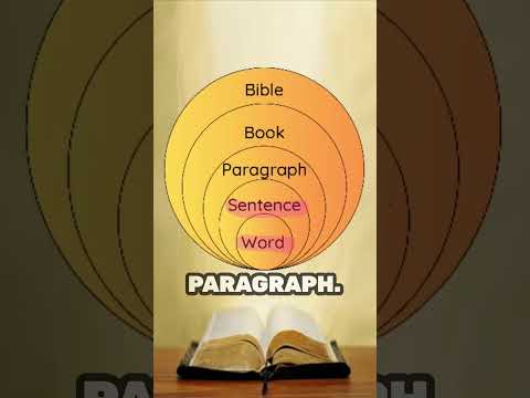 Fundamentals of Biblical Exegesis #shorts