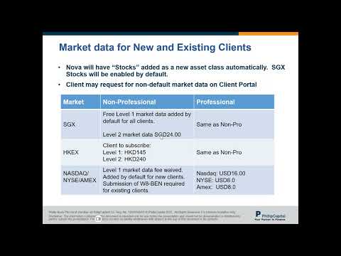Trading Dividend Yielding Stocks and Gold ETF with Phillip Nova