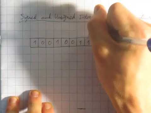 Signed and Unsigned Integers in Computer Systems