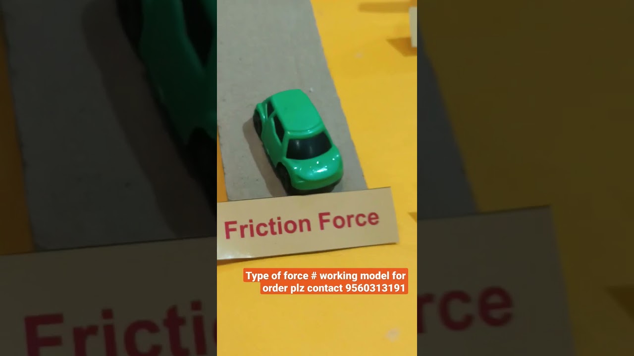 Types of Force #working model on types of force