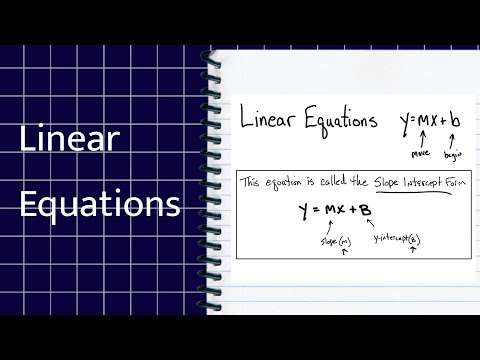 Linear Equations y=Mx+B