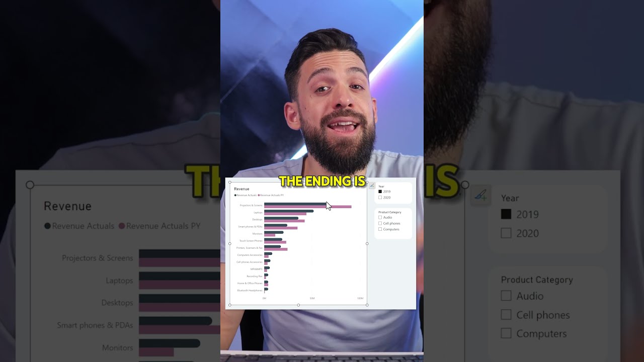 Maximize Insights: Native Overlapping Dumbbell Chart in Power BI