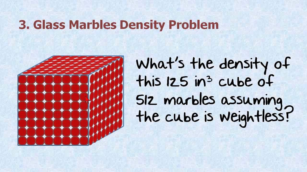 Visualizing Density