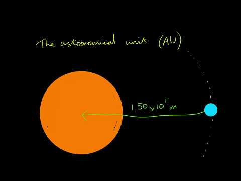 Astronomical units