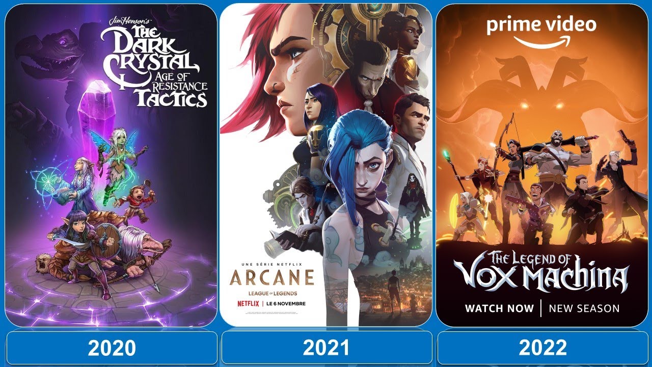 Best Animated Series 2020-2023 #animated #cartoons