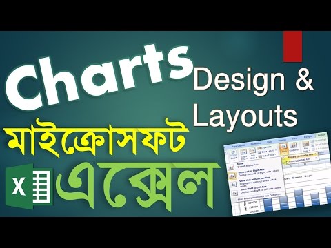 Design and Layouts of Chart in MS Excel Bangla Video Lecture - Learn MS Excel 2007 from Beginner ...