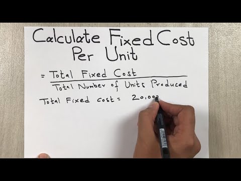 How to Calculate Fixed Cost Per Unit - Easy Way