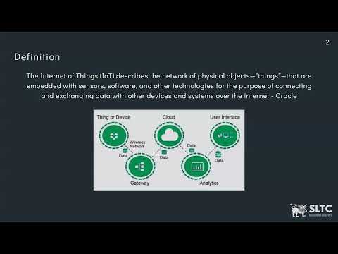 IoT L1: Definition and Characteristics of IoT